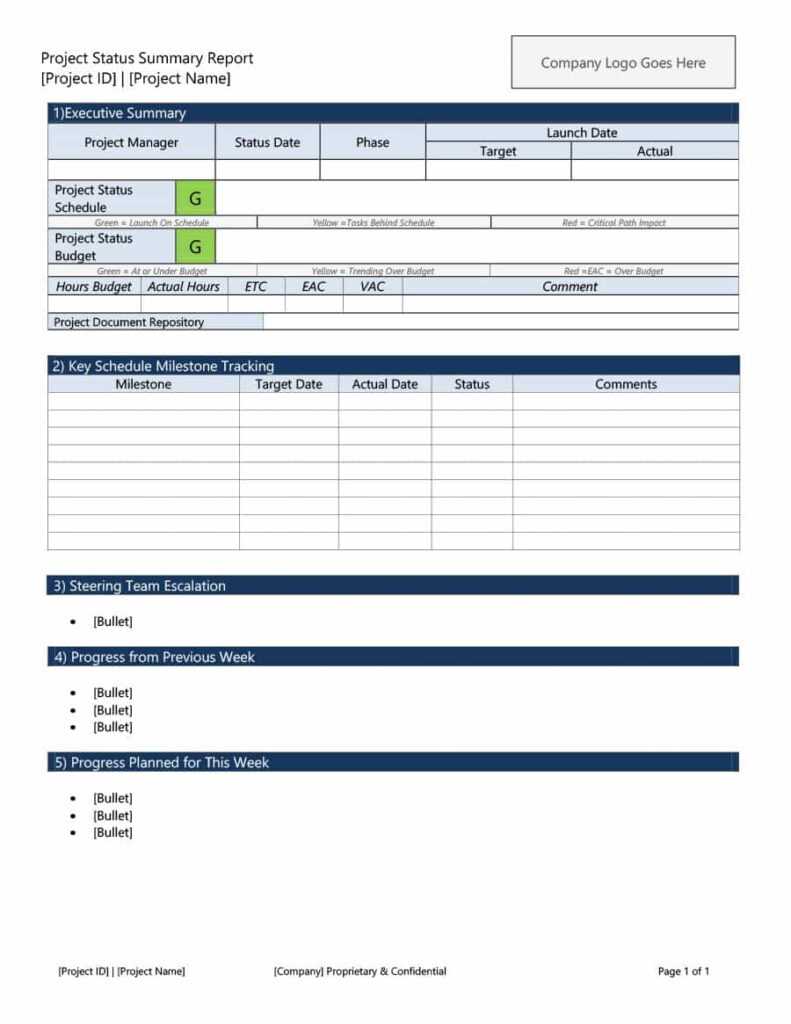 Executive Summary Project Status Report Template - Sample Design Templates