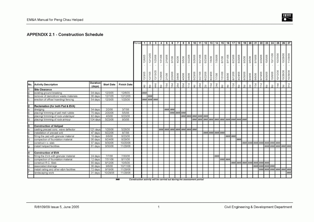 Construction Deficiency Report Template – Steps.kontenterkini.com