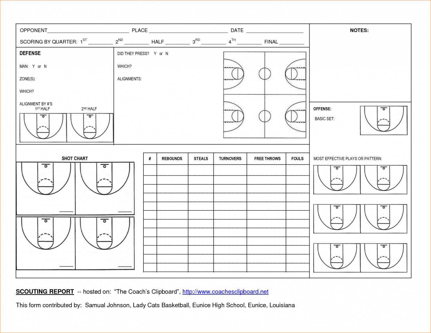 Scouting Report Basketball Template Sample Design Templates