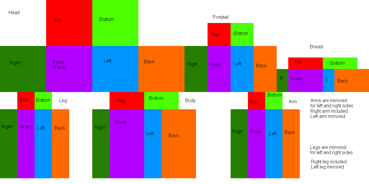 Blank Minecraft Skin Template
