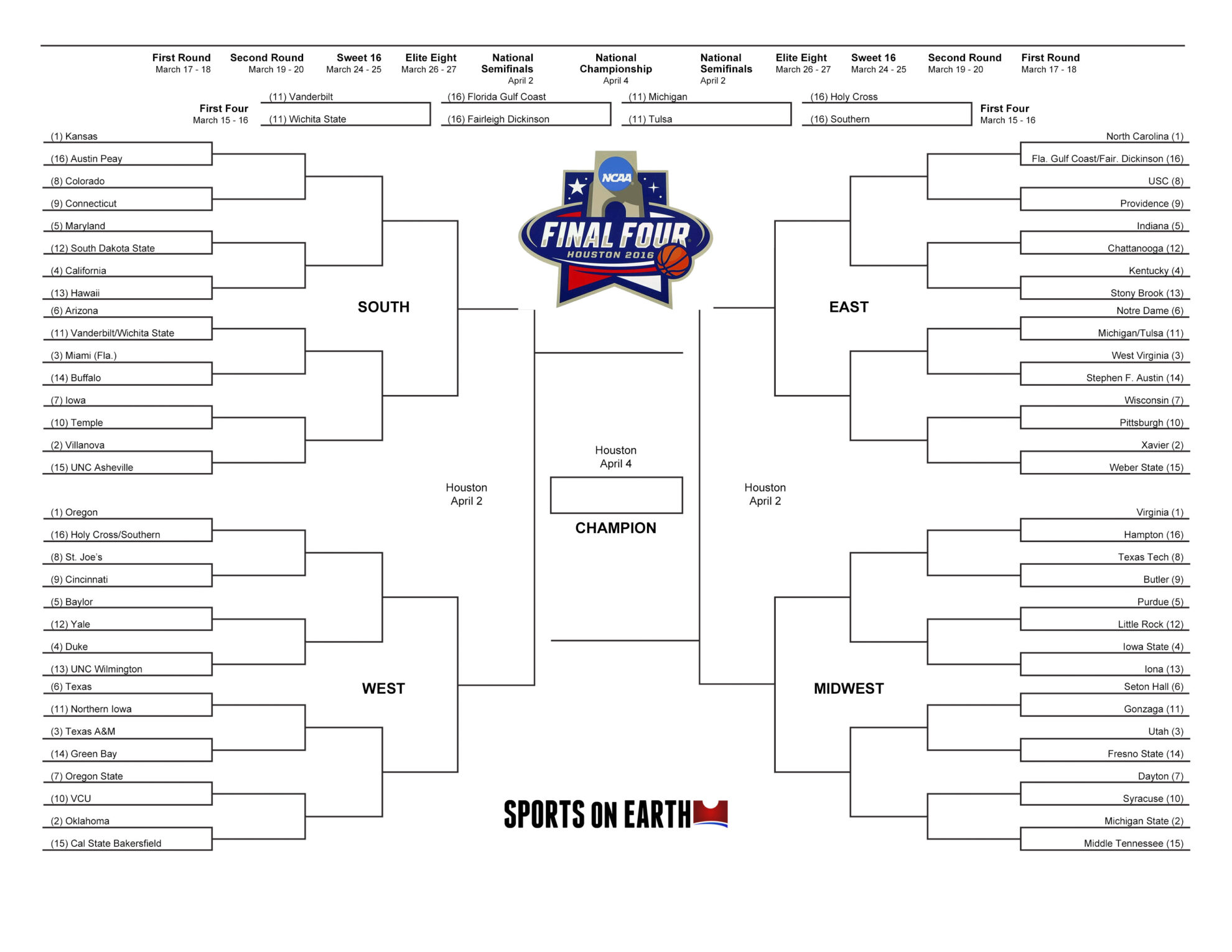 Blank Ncaa Bracket Template Sample Design Templates