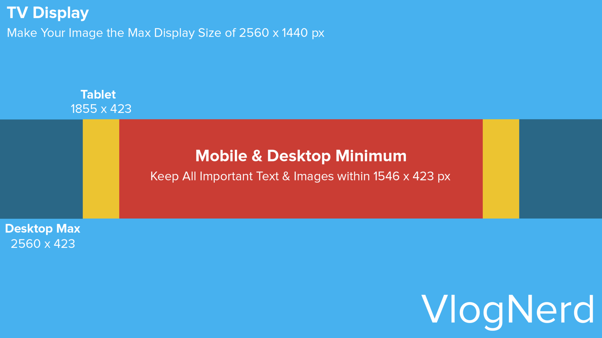 Youtube Banner Template Size Sample Design Templates